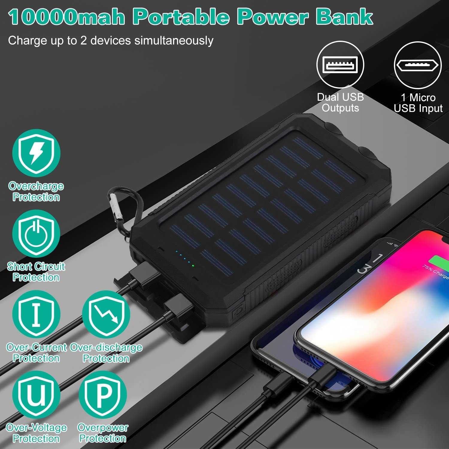 10000mAh Solar Power Bank External Battery Pack Dual USB Ports Outdoor ...