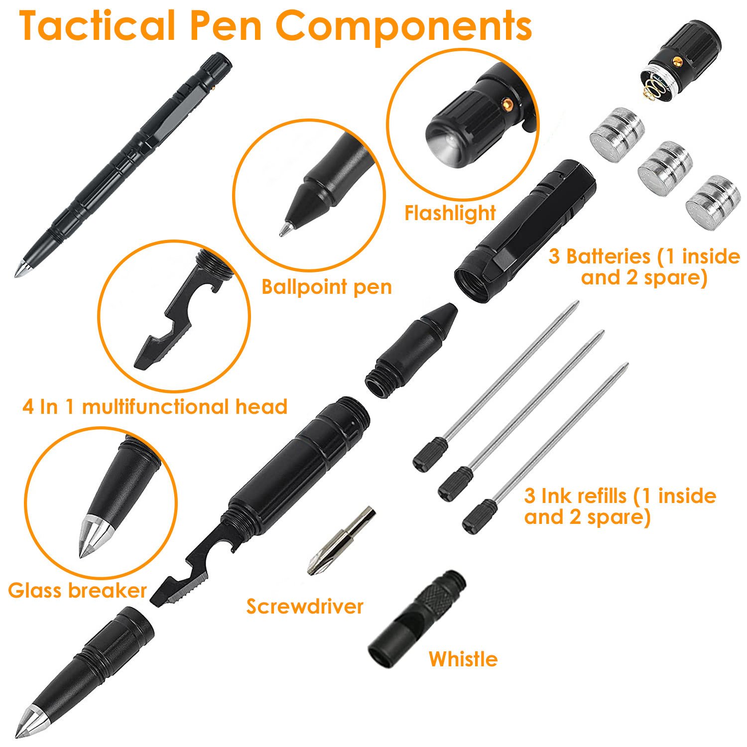 11 In 1 Tactical Pen Gear Set Multi-tool Survival Pen Set Cool Gadget ...