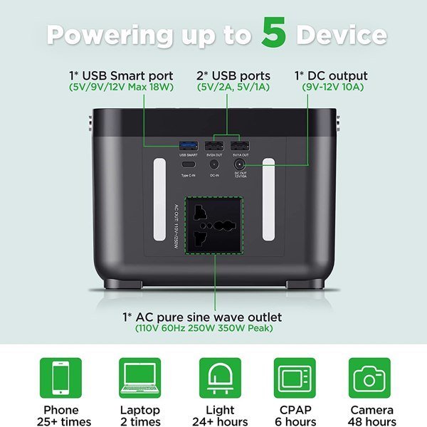 DBPOWER Portable Power Station; Peak 350W Backup Lithium Battery 250Wh ...